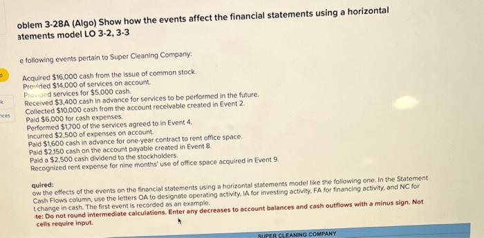 Solved oblem 3-28A (Algo) Show how the events affect the | Chegg.com
