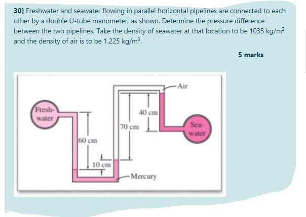 Solved 30] Freshwater and seawater flowing in parallel | Chegg.com