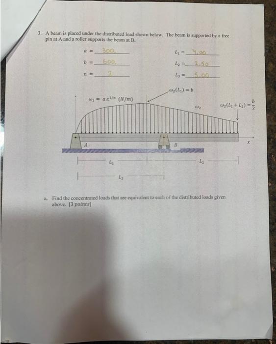Solved 3. A beam is placed under the distributed load shown | Chegg.com