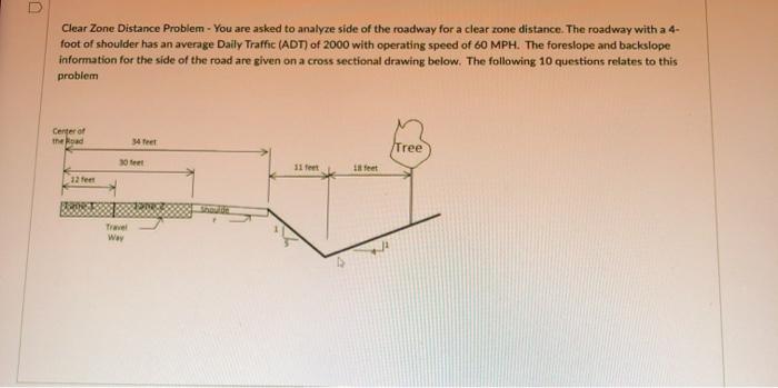 Solved Clear Zone Distance Problem - You are asked to | Chegg.com