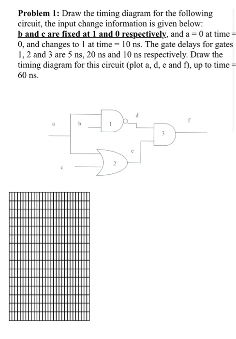 Draw A Timing Diagram For The Circuit In Figure 2 24 Solved