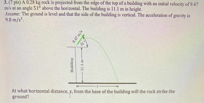 Solved 3 7 Pts A 028 Kg Rock Is Projected From The Edge 