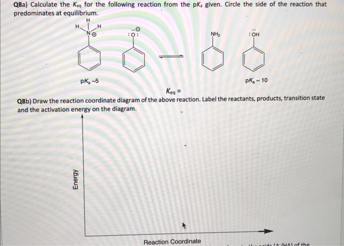 Solved Q8a) Calculate the Keq for the following reaction | Chegg.com
