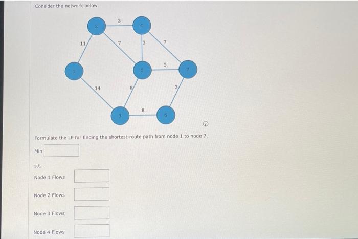 Solved Consider the network below. Formulate the LP for | Chegg.com
