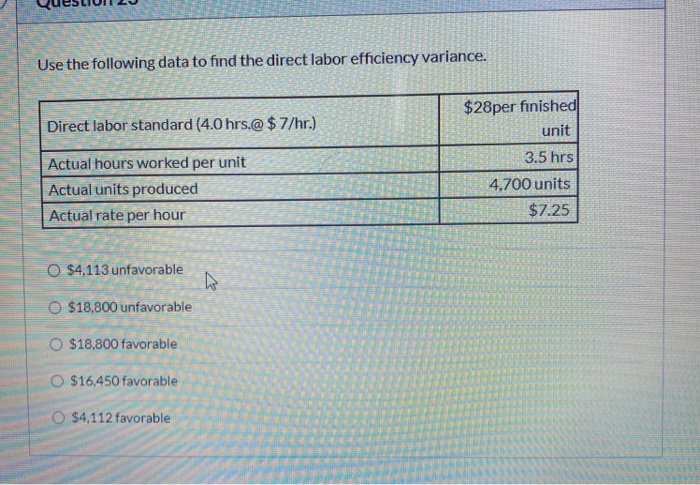Solved Use the following data to find the direct labor | Chegg.com
