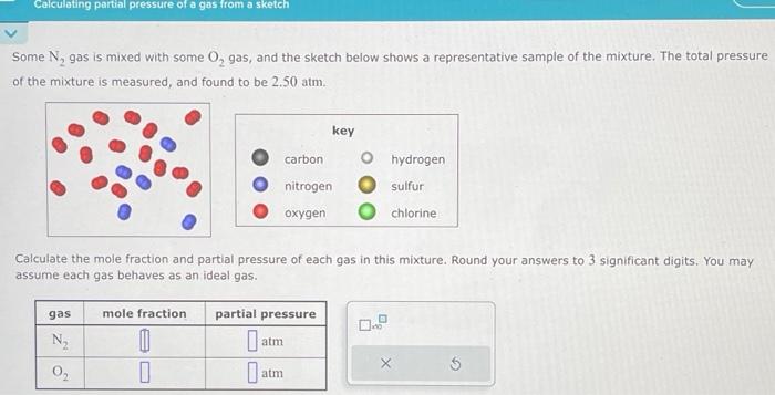 Solved Some N2 gas is mixed with some O2 gas, and the sketch | Chegg.com