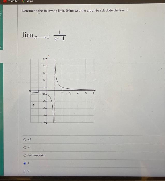 Solved Determine the following limit. (Hint: Use the graph | Chegg.com