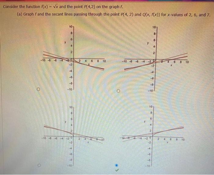 Solved Consider the function f(x) = vx and the point (4,2) | Chegg.com