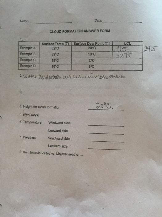 Solved 1. Calculate the lifting condensation level (LCL) and | Chegg.com