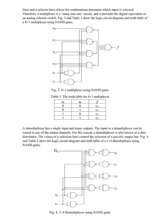 Solved Multiplexer and Demultiplexer a. To study the | Chegg.com
