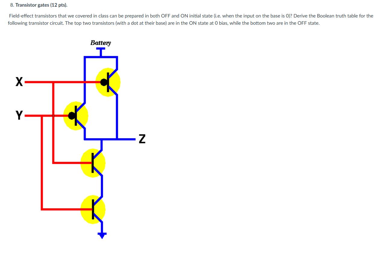 Solved 8. ﻿Transistor gates (12 ﻿pts). ﻿Field-effect | Chegg.com