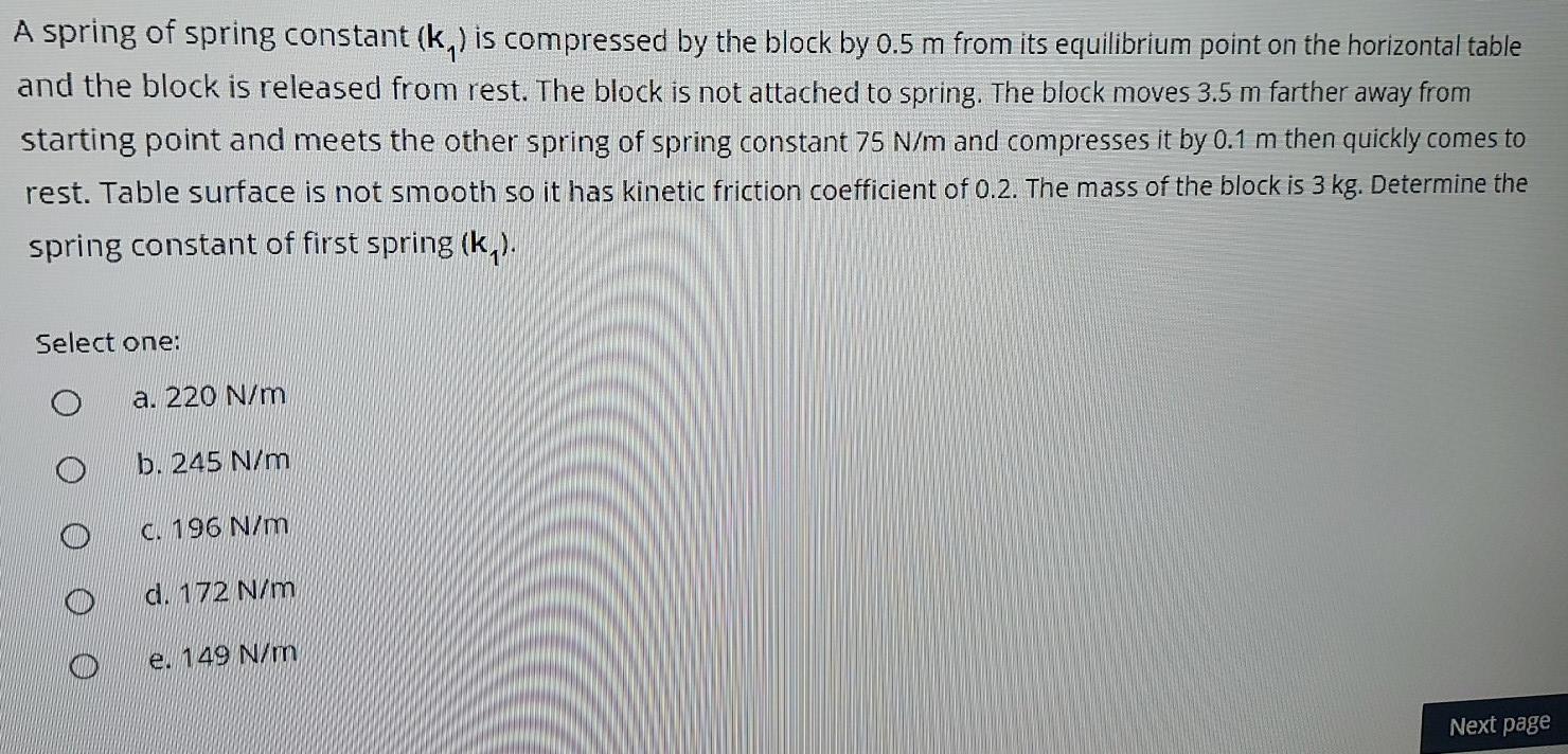 Solved A spring of spring constant (kn) is compressed by the | Chegg.com