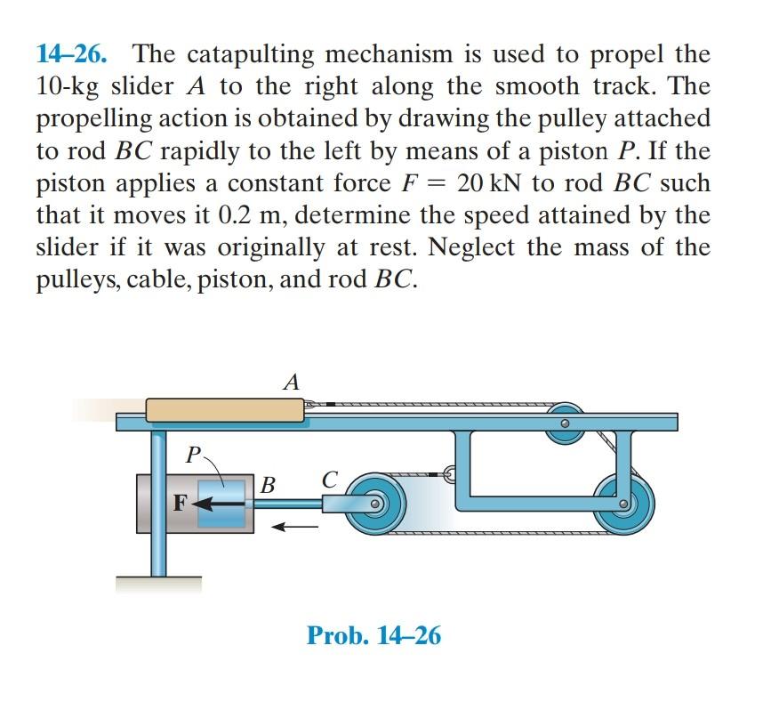 Solved 14-26. The catapulting mechanism is used to propel | Chegg.com