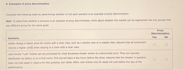 Solved 6. Examples of price discrimination Complete the | Chegg.com