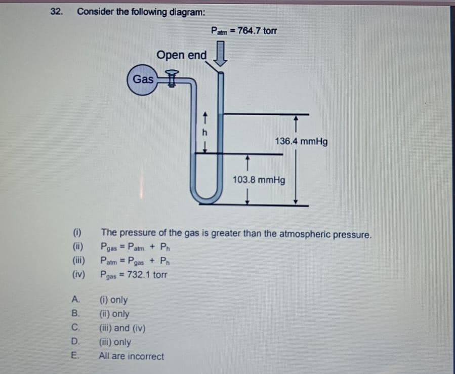 Solved Consider the following diagram:(i) ﻿The pressure of | Chegg.com