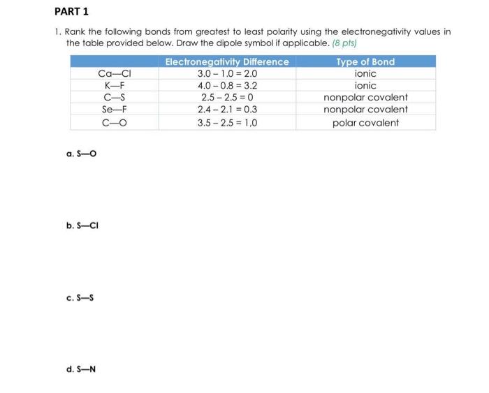 Solved Rank the following bonds from greatest to least | Chegg.com