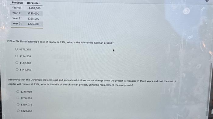 Solved 15. The replacement chain approach - Evaluating | Chegg.com