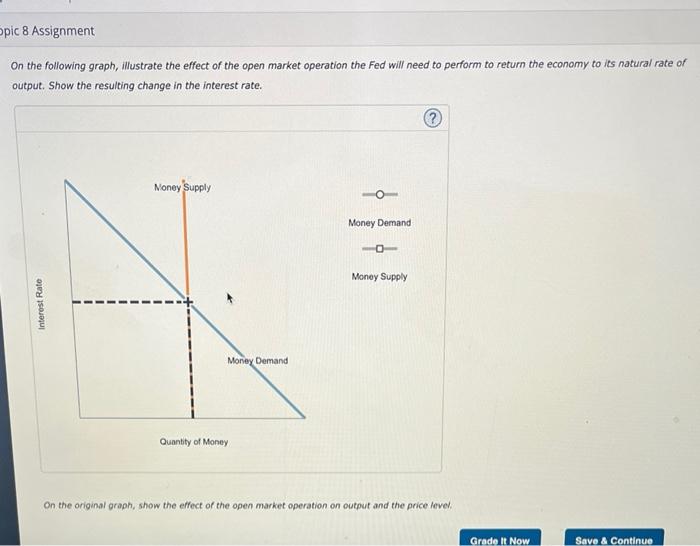Solved The following graph shows the long-run | Chegg.com