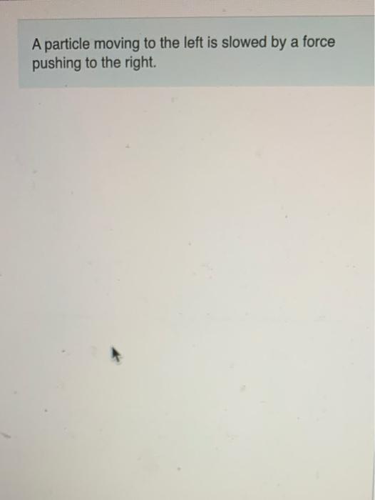 Solved A particle moving to the left is slowed by a force | Chegg.com