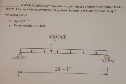 Solved A W18 71 steel beam supports a superimposed uniformly | Chegg.com