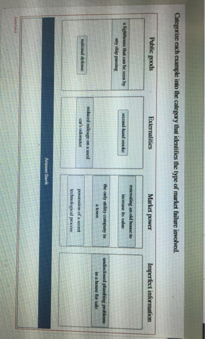Solved Categorize each example into the category that | Chegg.com