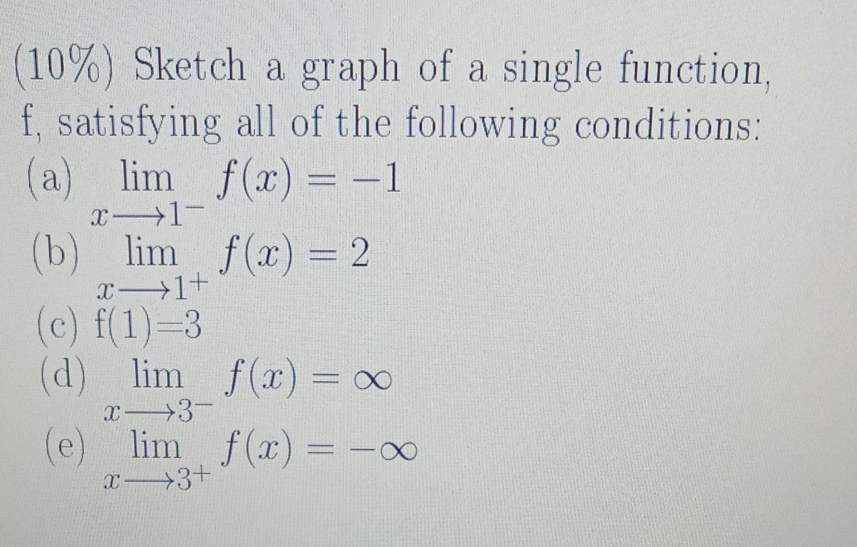Solved (10%) Sketch a graph of a single function, f, | Chegg.com
