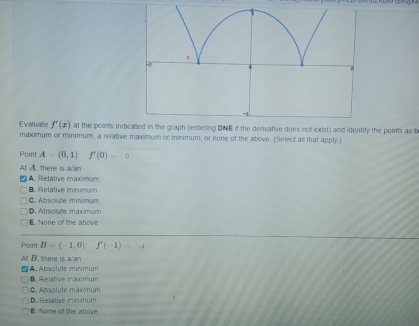 (4 points) The graph of f(x)=3x4−2x2+1 is shown | Chegg.com