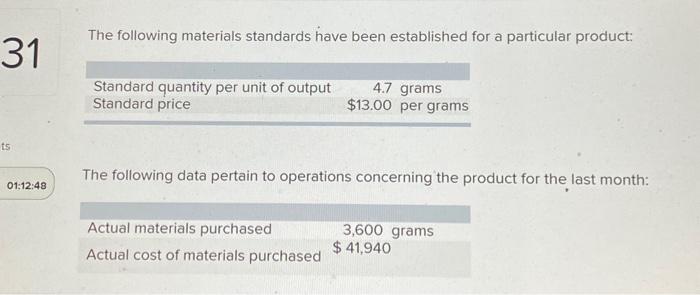 Solved The following materials standards have been | Chegg.com
