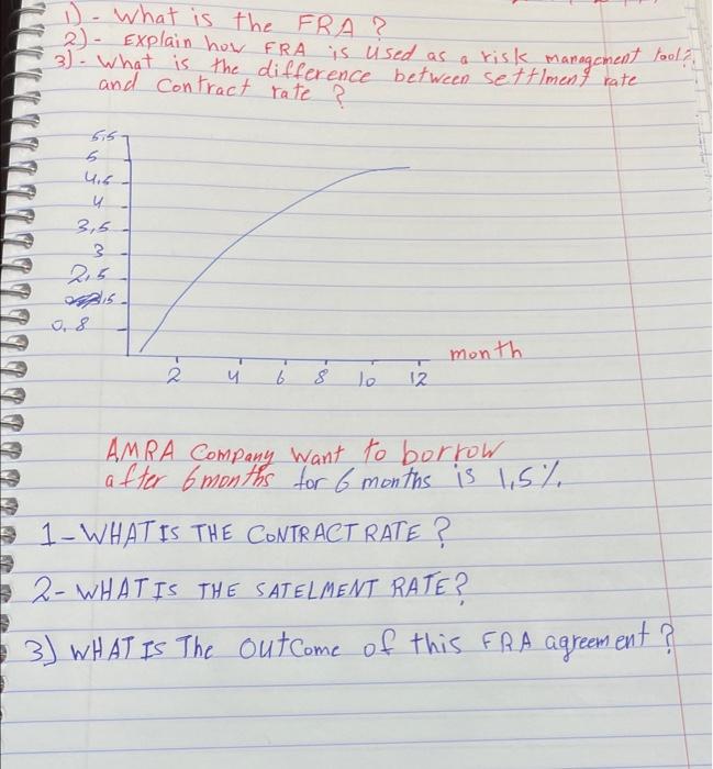 Solved 1- What is the FRA ? 2) - Explain how FRA is used as | Chegg.com