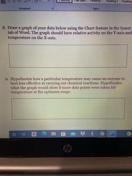 Solved Paragraph Styles Enzyme Kinetics Lab Instruction and | Chegg.com