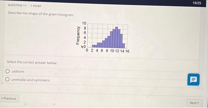 Solved QUESTION 11 . T POINT 19/25 Describe the shape of the | Chegg.com