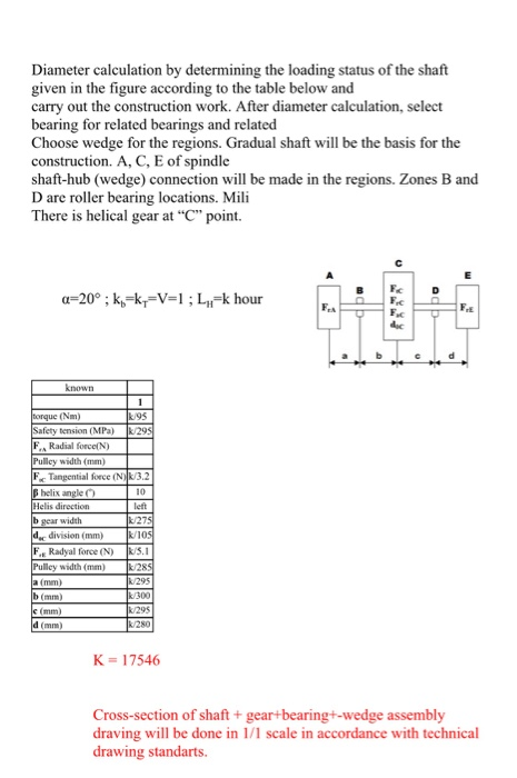 Diameter calculation by determining the loading | Chegg.com