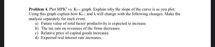 Solved Problem 4. Plot MPK' vs. K1+1 graph. Explain why the | Chegg.com