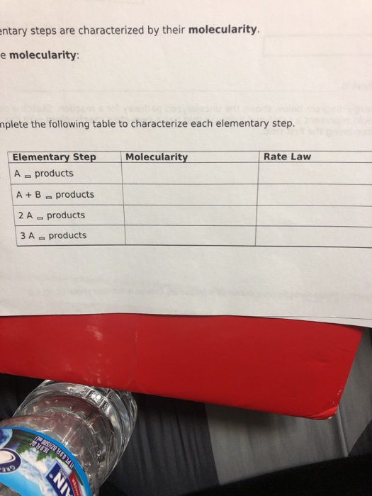 Solved entary steps are characterized by their molecularity. | Chegg.com