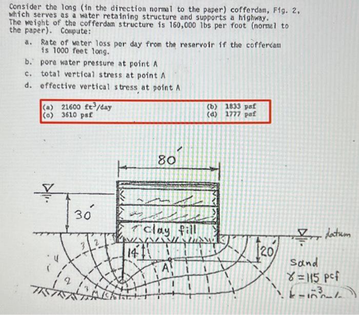 Consider the long (in the direction normal to the | Chegg.com
