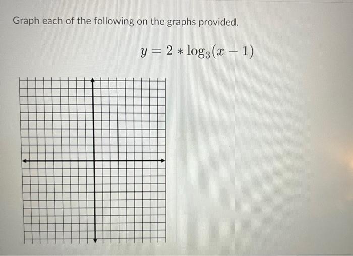 Solved Graph each of the following on the graphs provided. | Chegg.com