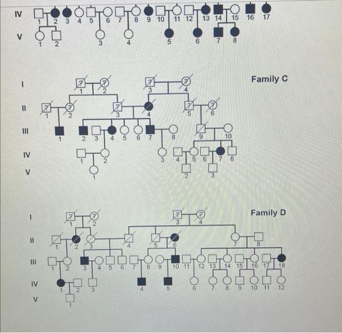 Solved Key to these pedigrees: \begin{tabular}{lll} Lactose | Chegg.com