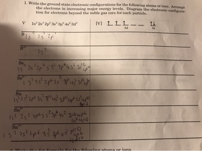 Solved 1. Write the ground state electronic configurations | Chegg.com