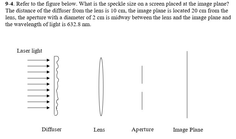 Solved Refer to the figure below. What is the speckle size | Chegg.com