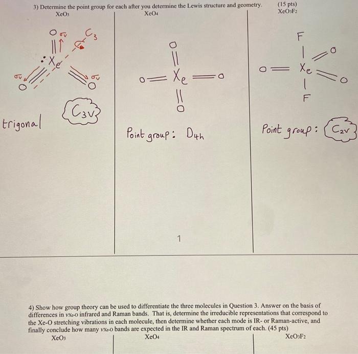 Solved 3) Determine the point group for each after you | Chegg.com