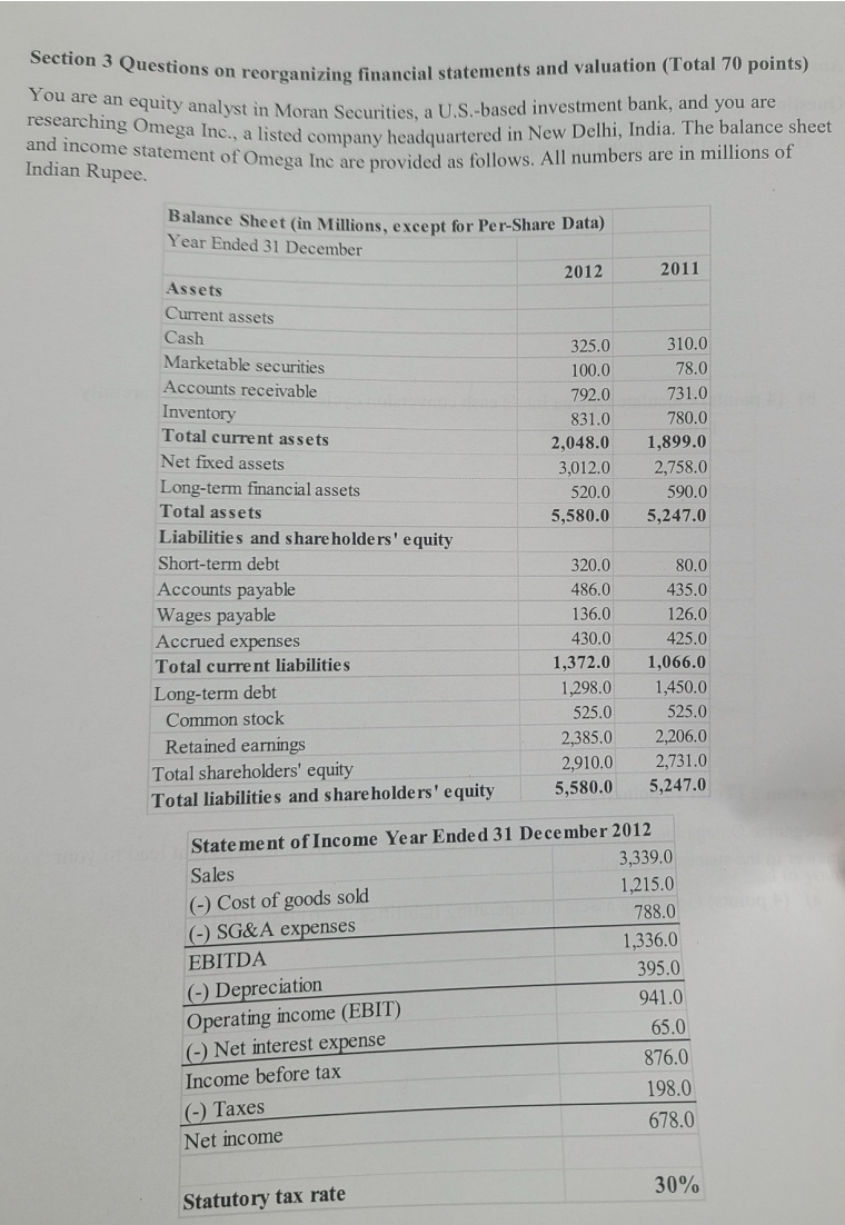 Solved Section 3 ﻿Questions on reorganizing financial | Chegg.com