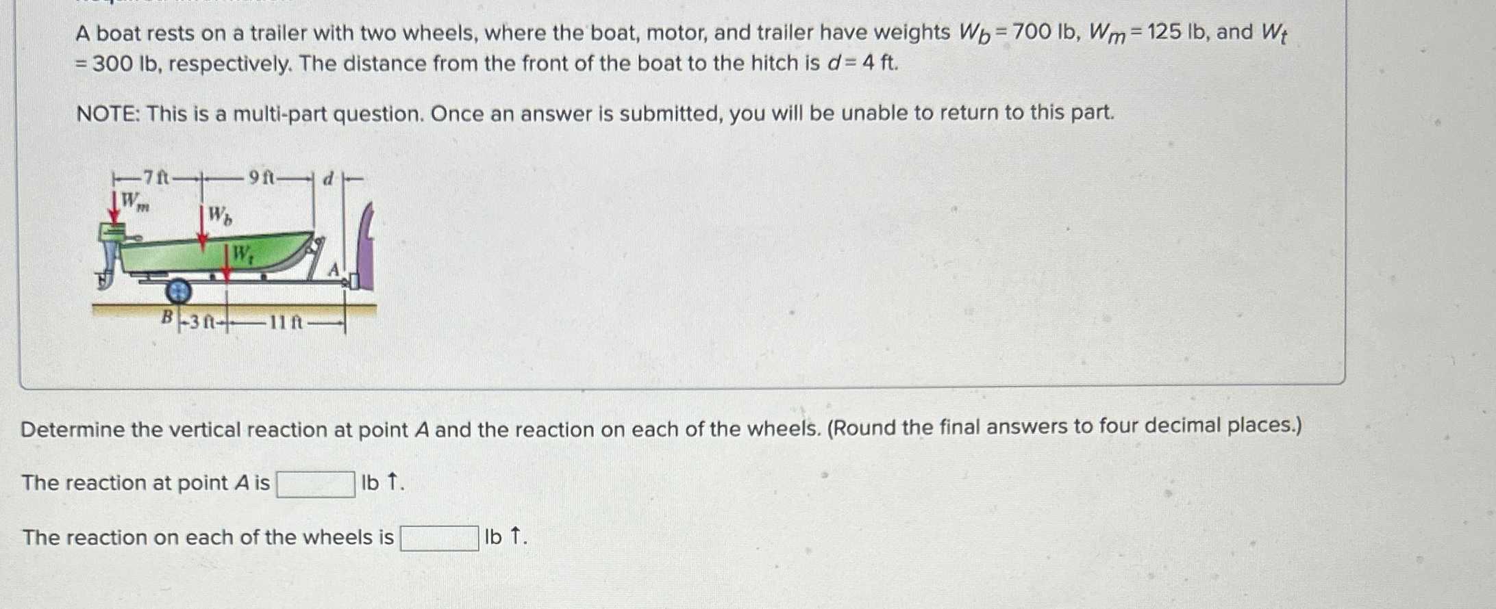 Solved A boat rests on a trailer with two wheels, where the | Chegg.com