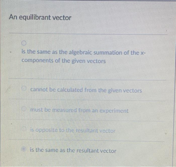 Solved An equilibrant vector is the same as the algebraic | Chegg.com