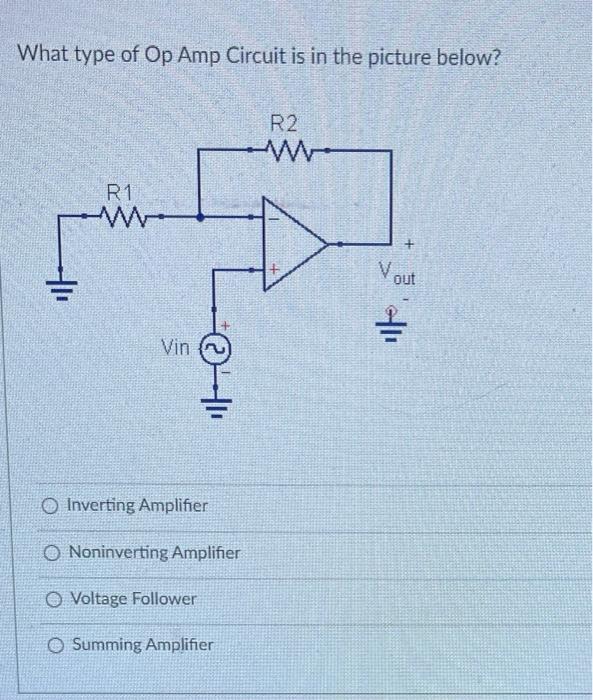 [Solved]: Multiple choice questionsa.b.c.d.e.f.g. What type