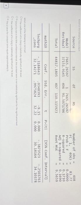 Based on the following Stata output: Source Model | Chegg.com