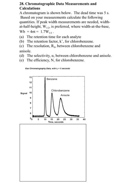 Solved 28. Chromatographic Data Measurements and | Chegg.com