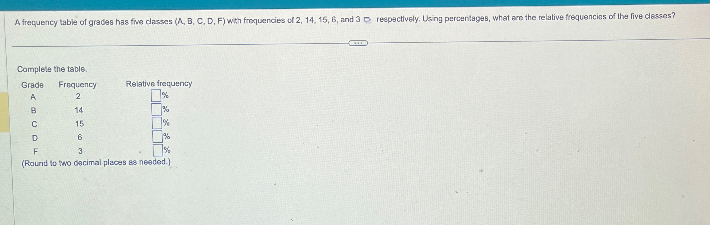 Solved A frequency table of grades has five classes (A, ﻿B, | Chegg.com