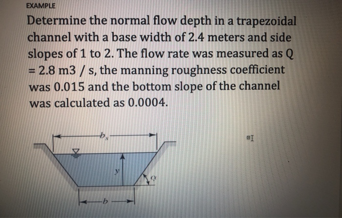 Solved EXAMPLE Determine the normal flow depth in a | Chegg.com