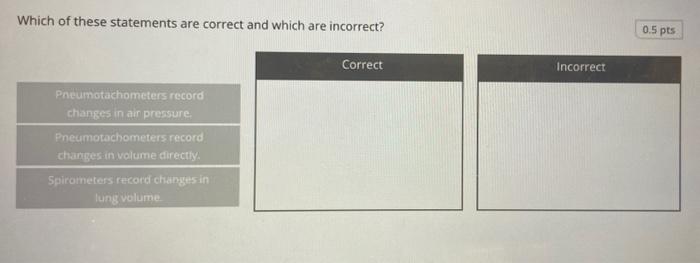 Solved Which of these statements are correct and which are | Chegg.com