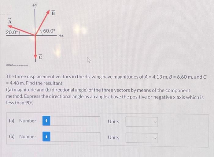 Solved The three displacement vectors in the drawing have | Chegg.com